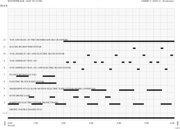 Susan Stenger - The Wire